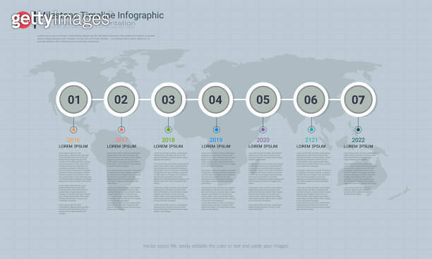 Milestone timeline infographic template with seven steps or options ...
