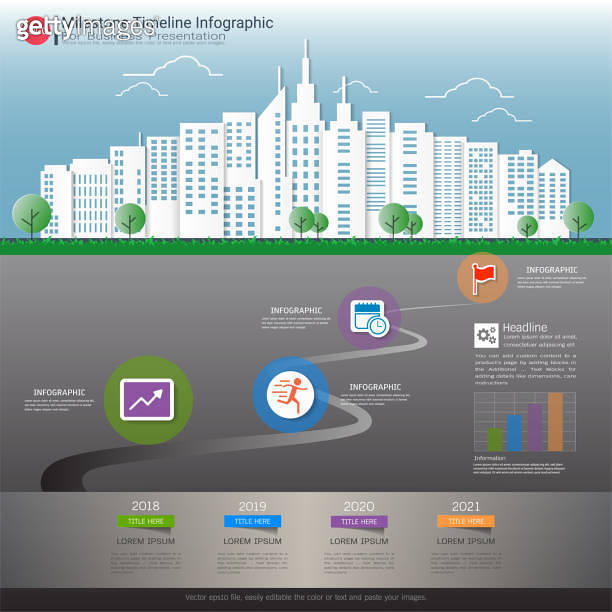 Milestone timeline infographic design, Road map or strategic plan to ...