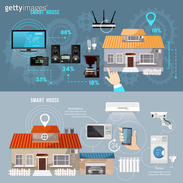 Smart house banner. Remote control of house. Smart home infographic ...