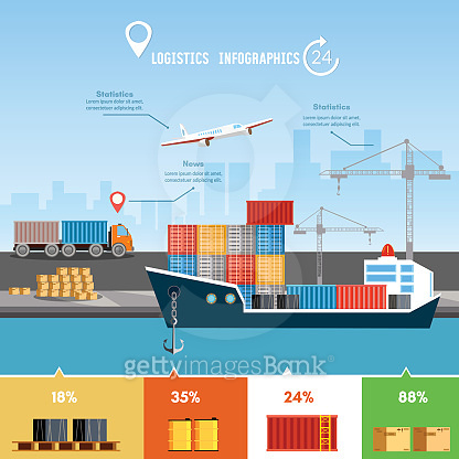 Sea transportation logistic infographics (637920206) 일러스트, 무료 일러스트 - 게티 ...