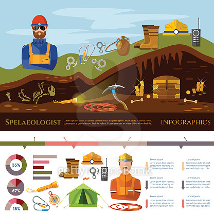 Professional cavers infographic industrial climbing cave exploration ...