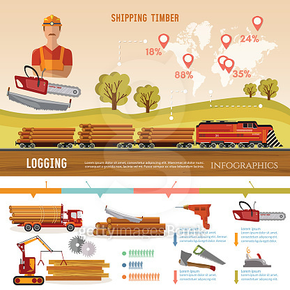 Logging industry infographic banner. Woodcutter, deforestation ...