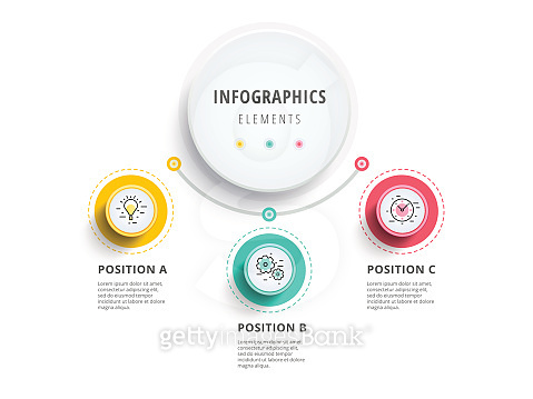 Business 3 step process chart infographics with step circles. Circular ...