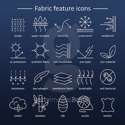 Fabric feature line icons. Pictograms with editable stroke for g ...