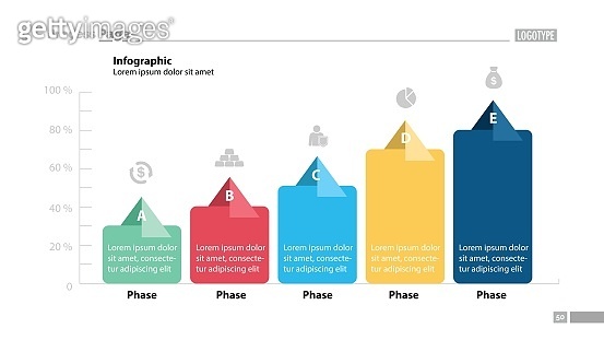 Five phase process chart template 이미지 (861591652) - 게티이미지뱅크