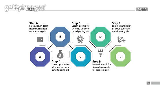 Five steps flowchart 이미지 (851555800) - 게티이미지뱅크