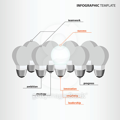 Modern organization of high-tech bulbs with one bulb with shiny white ...