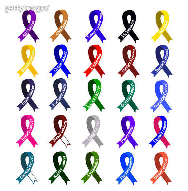 Cancer Ribbon. Set of ribbons of different colors against cancer ...