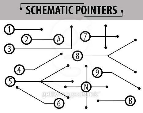 Schematic pointers. Extension lines to indicate the details of the ...