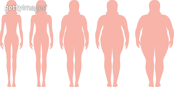 Body mass index vector illustration from underweight to extremely obese ...