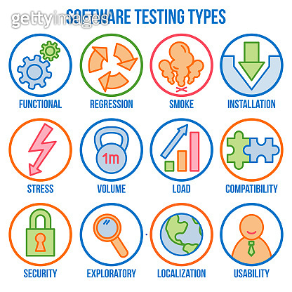 Icon set with types of software testing, linear icons, vector 이미지 ...