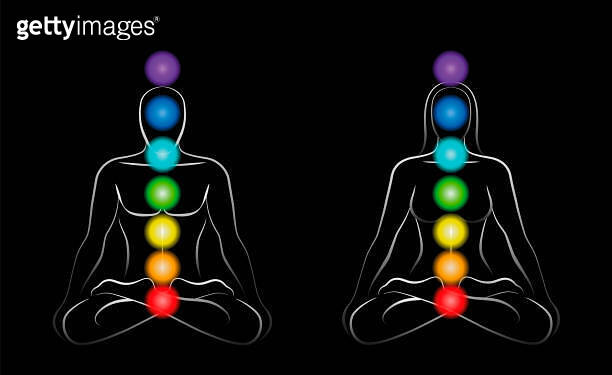 Main chakras - meditation couple with colored chakras - outline ...