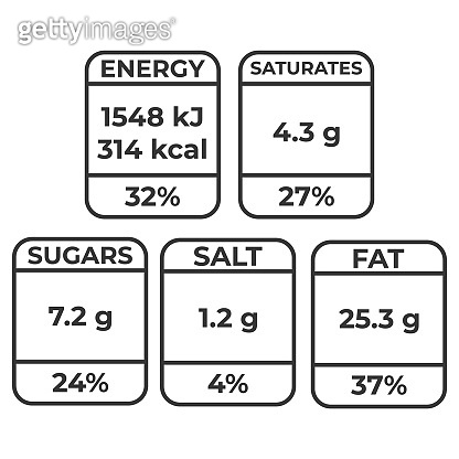 Nutrition facts label. Bright nutrition facts vector package labels ...