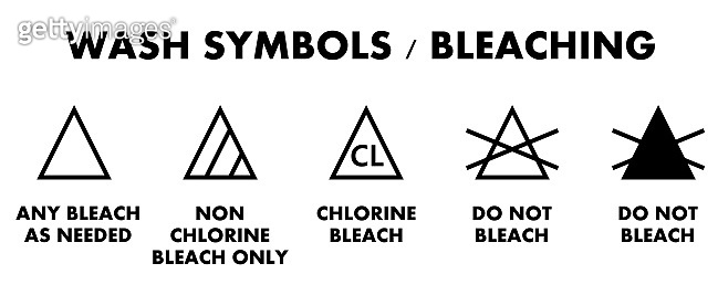 Laundry bleaching symbols. Icons for different type of garment bleach ...