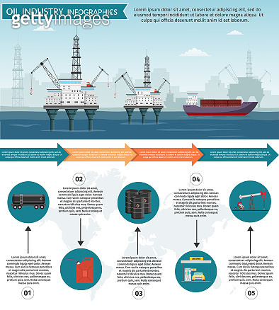 Vector Oil rig industry of processing petrol and transportation ...