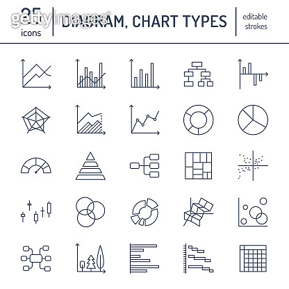 Chart types flat line icons. Linear graph, column, pie donut diagram ...