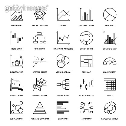 Chart types flat line icons. Linear graph, column, pie donut diagram ...