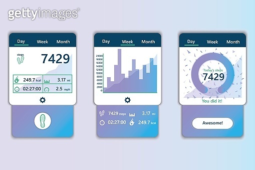 Mobile pedometer app. Passometer app. Mobile UI kit. Material Design UI ...