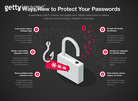 6 ways how to protect your passwords template isolated on dark ...