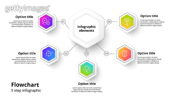 Business process chart infographics with 5 step segments. Circular ...