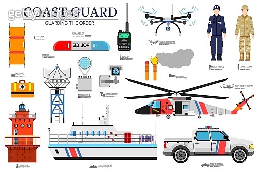 coast guard day flat icon set. Guarding the order background. Devices ...