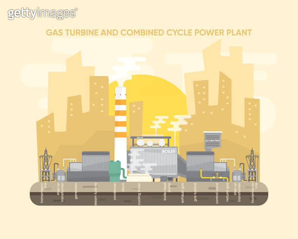 natural gas energy, combine cycle power plant, natural gas power plant ...