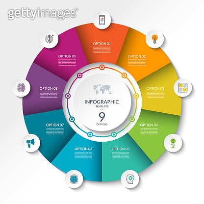 Circular infographic flow chart. Process diagram circle or pie graph ...