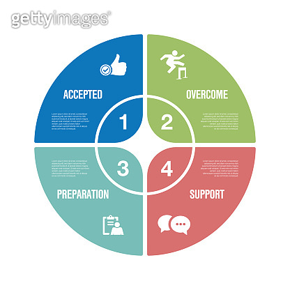 Challenge Infographic Icon Set (942666728) 일러스트, 무료 일러스트, 아이콘, 무료 아이콘 ...