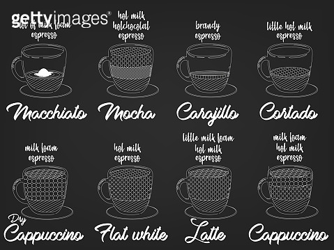 hand drawing of coffee menu 이미지 (955051468) - 게티이미지뱅크