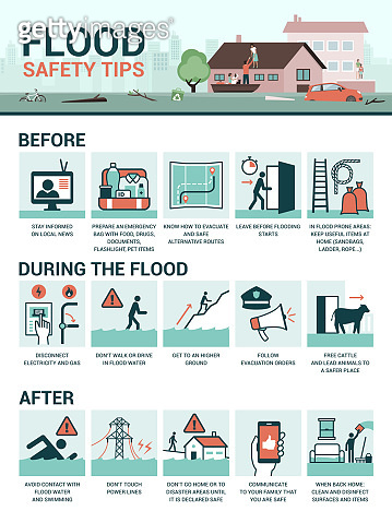 Flood safety tips 이미지 (1024817412) - 게티이미지뱅크