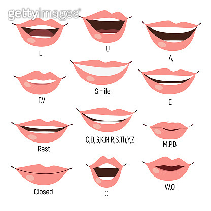 Kid mouth animation. Phoneme mouth chart. Alphabet pronunciation ...