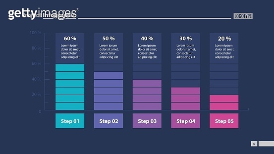 Five Columns Bar Chart Slide Template (942276682) - 게티이미지뱅크