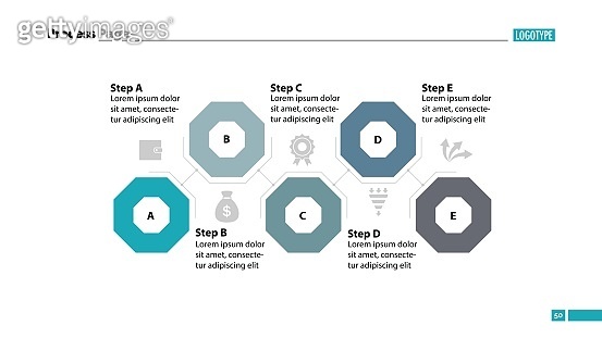 Five steps flowchart 이미지 (901194178) - 게티이미지뱅크