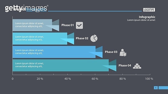 Four phase process bar graph 이미지 (911329944) - 게티이미지뱅크