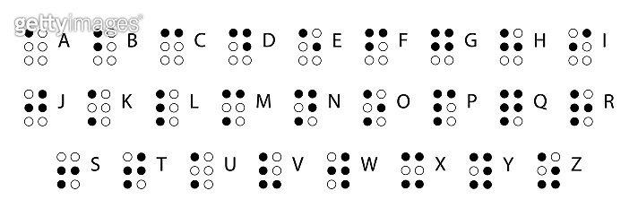 Braille alphabet English version. Alphabet for the blind. Tactile ...