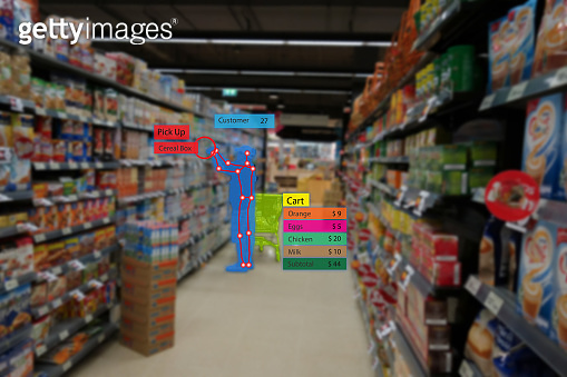 iot smart retail use computer vision, sensor fusion and deep learning concept, automatically ...