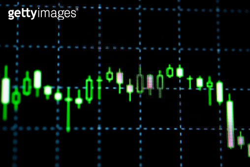 Close-up LED charts and summary info for making stock trading graph ...