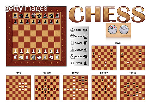 Board and Movements of Chess 이미지 (905484228) - 게티이미지뱅크