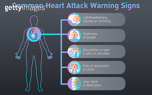 HEART ATTACK icon design, infographic health. Vector illustration ...