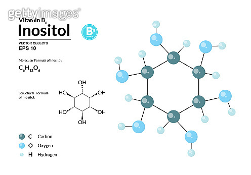 Structural chemical molecular formula and model of Inositol. Atoms are ...