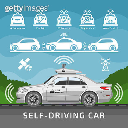 Self drive car vector mockup and icons set. Autonomous driverless ...