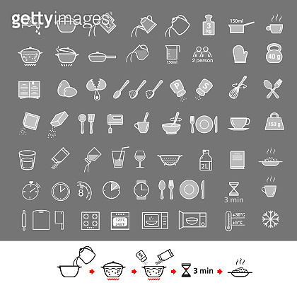 Cooking and preparation instructions. Set of sign for detailed ...
