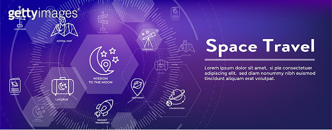 Space Travel or Tourism Web Header Banner with spaceship, telescope ...