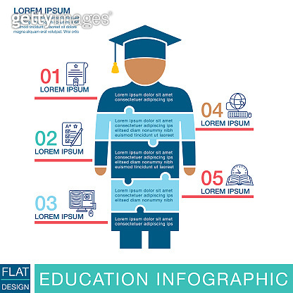 Puzzle Graduate Education Infographic With Text And icons 이미지 ...