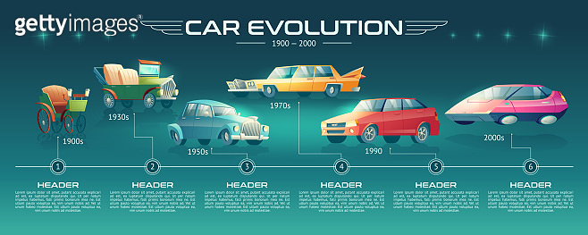 Cars design evolution cartoon vector infographics 이미지 (1181657006) - 게티 ...
