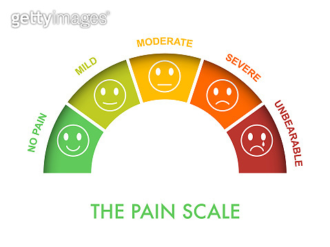 Pain measurement scale 0 to 5, mild to severe. Assessment medical tool ...