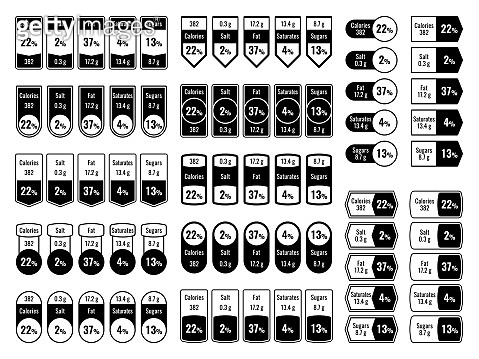 Nutrition facts labels. Calories and ingredient information ...