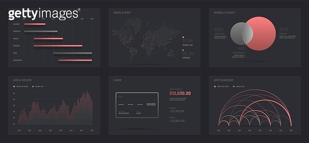 Dashboard UI and UX Kit with data visualization. 이미지 (1195404080) - 게티이미지뱅크