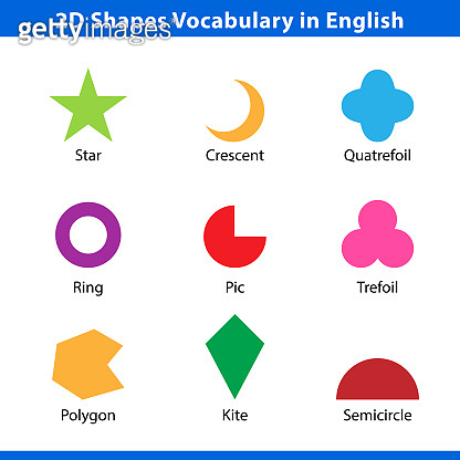 set of 2D shapes vocabulary in english with their name clip art ...