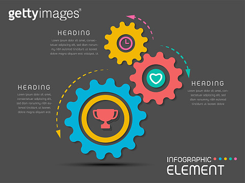 Cog wheel shape elements with steps,options,processes or workflow ...